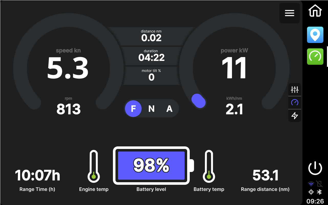 Battery and Range for boats is more about state of mind…